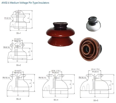 ANSI 55 series insulators specification – Contune International Co Ltd