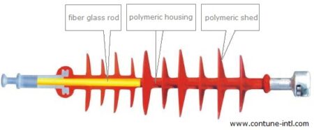 structure of polymer insulator – Contune International Co Ltd